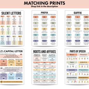 Figurative Language Posters: Enhance English Writing Skills and Explore ...