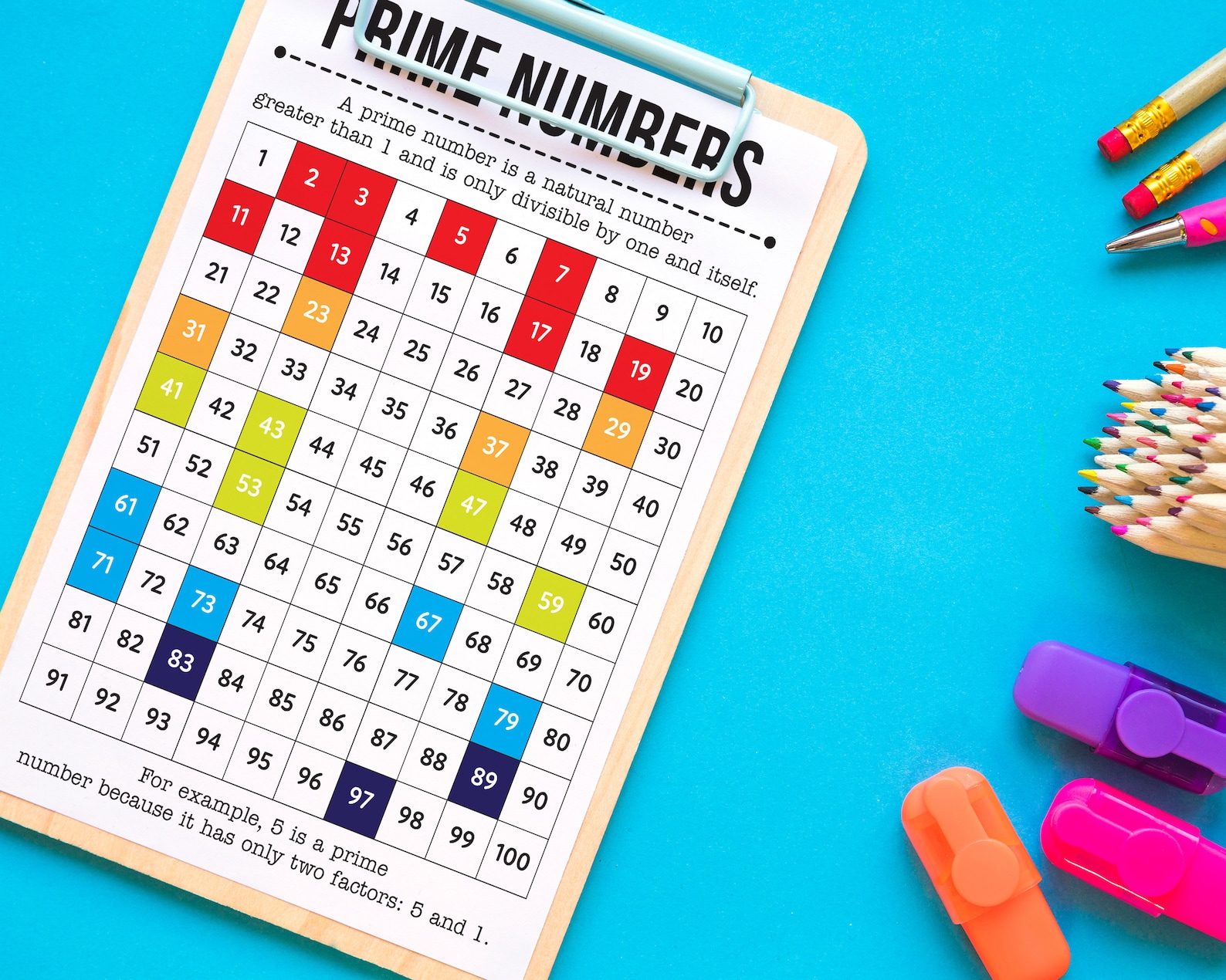Prime Numbers Chart, Prime Numbers Between 1 to 100, Maths Teaching Aid ...