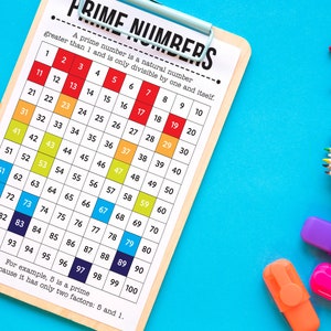 Prime Numbers Chart, Prime Numbers Between 1 to 100, Maths Teaching Aid ...