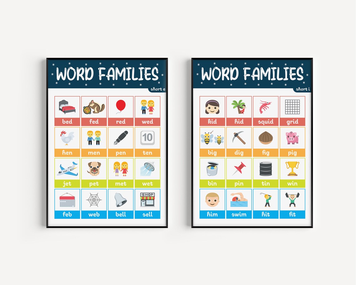 Set of 6 English Phonics Sound Posters, Word Families, Short Vowel ...