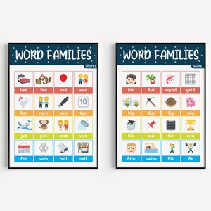Set of 6 English Phonics Sound Posters, Word Families, Short Vowel ...