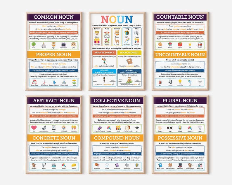 All About Noun – Set of 6 Noun Anchor Charts, English Grammar Classroom ...