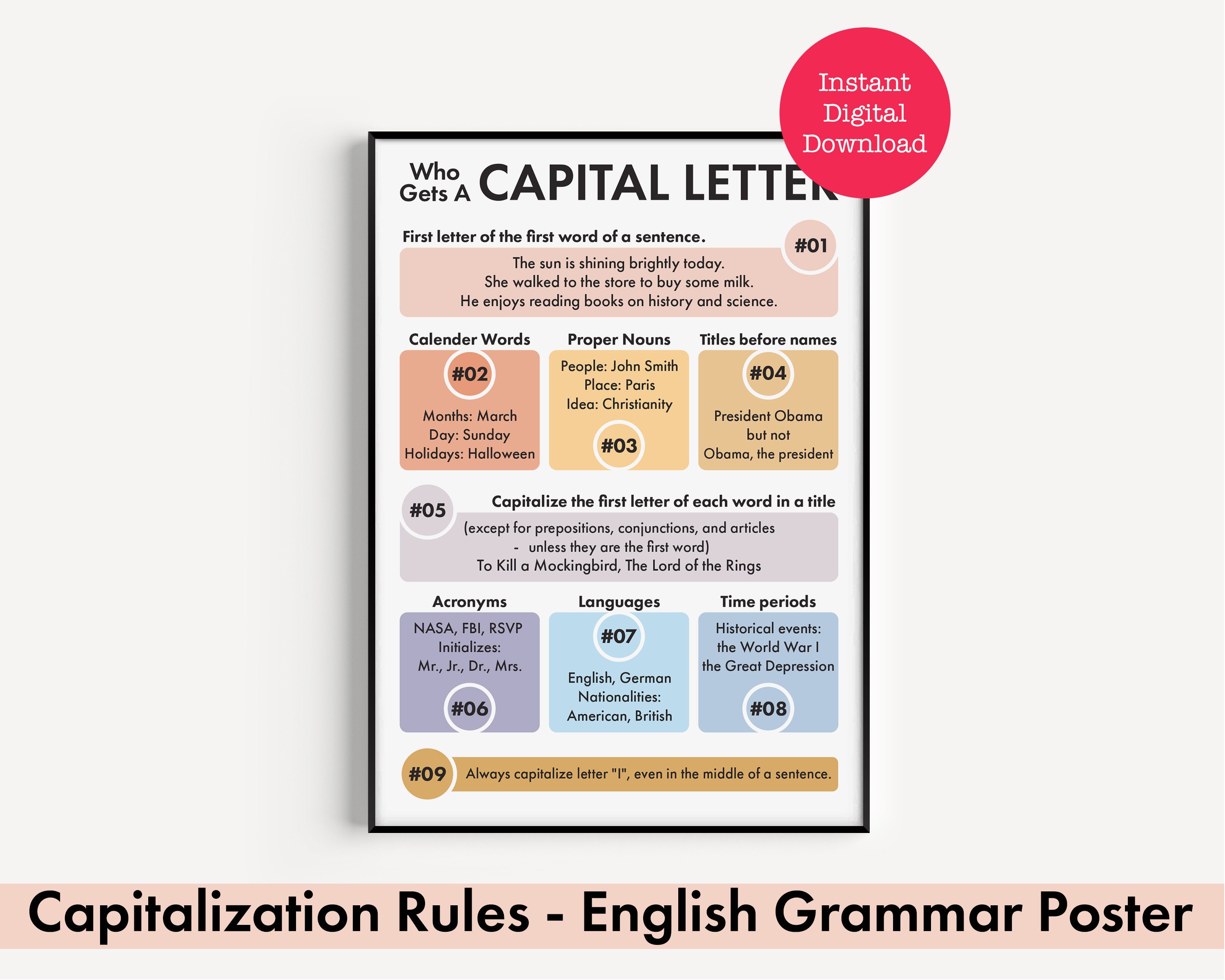 Capital Letter Poster - Learn When to Capitalize Words in English, 09 ...
