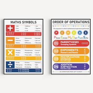 Maths Order of Operations and Maths Symbol Names – 2 Nos. | PEMDAS ...