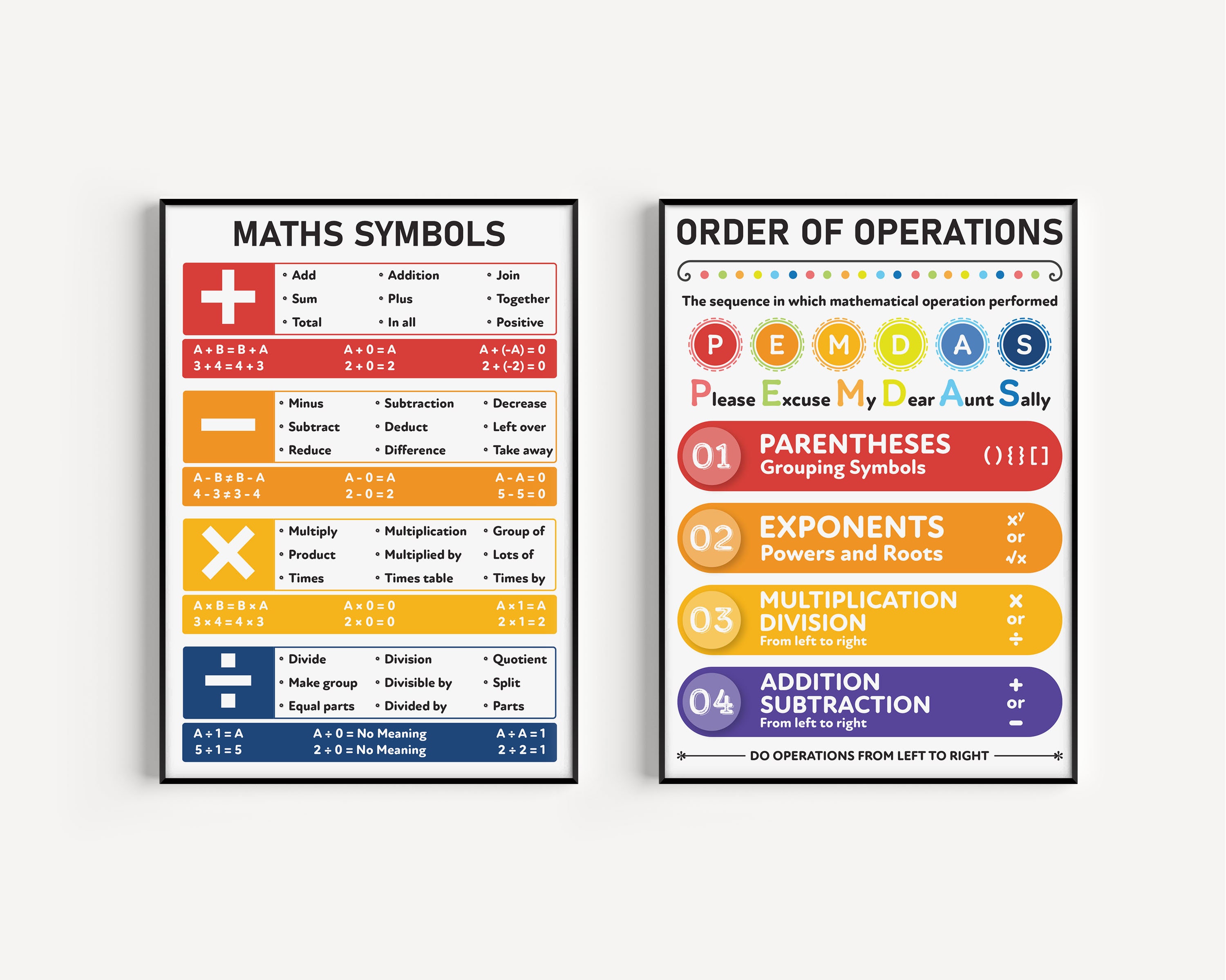 Maths Order of Operations and Maths Symbol Names 2 Nos. PEMDAS Chart ...