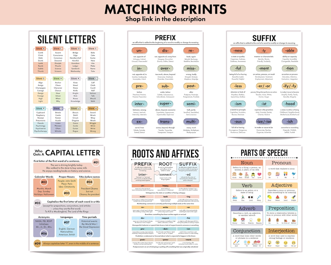 12 Types of Verb Tenses English Grammar Charts Sentence Structure With ...