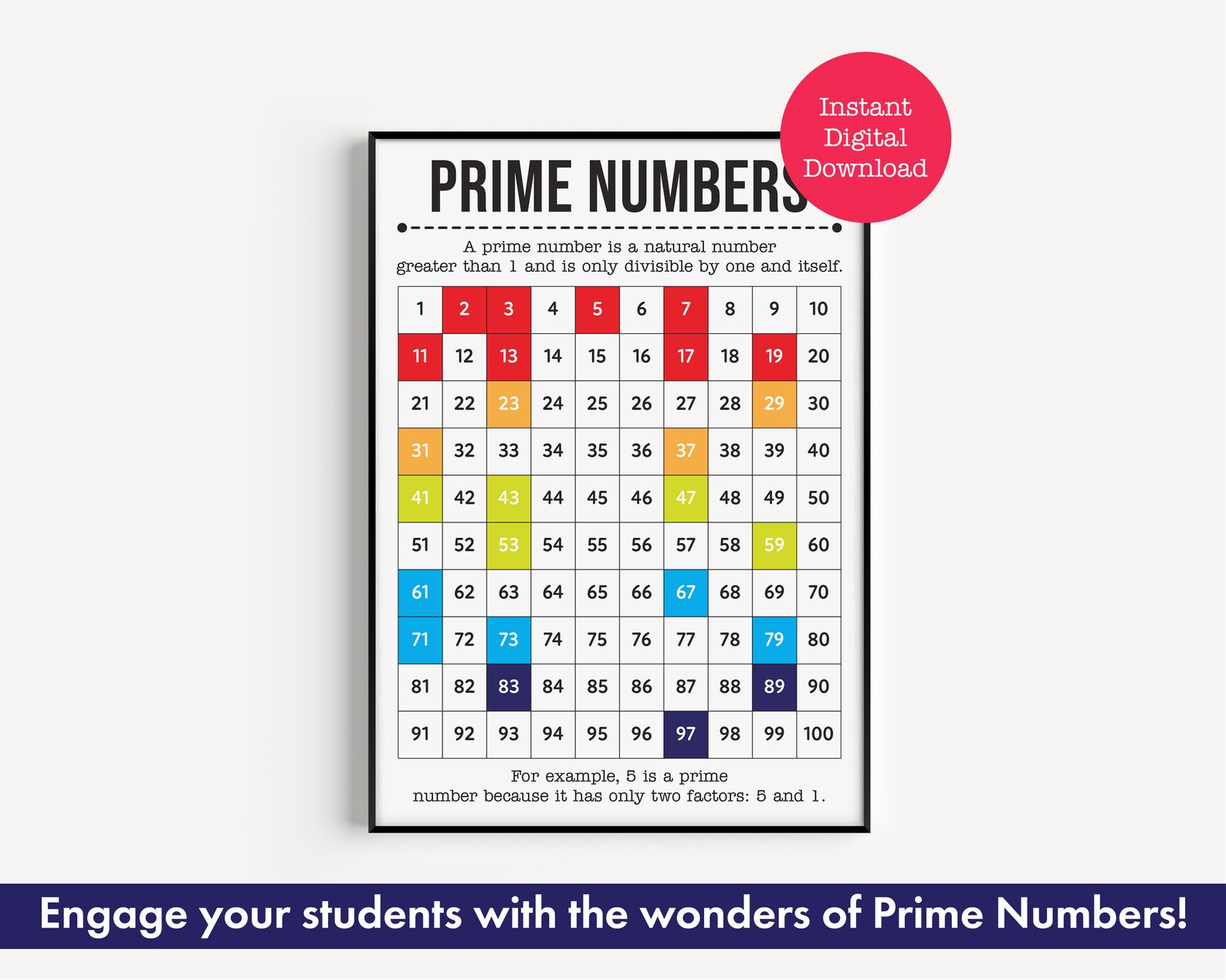 Prime Numbers Chart, Prime Numbers Between 1 to 100, Maths Teaching Aid ...