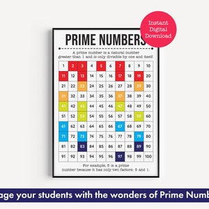 Prime Numbers Chart, Prime Numbers Between 1 to 100, Maths Teaching Aid ...