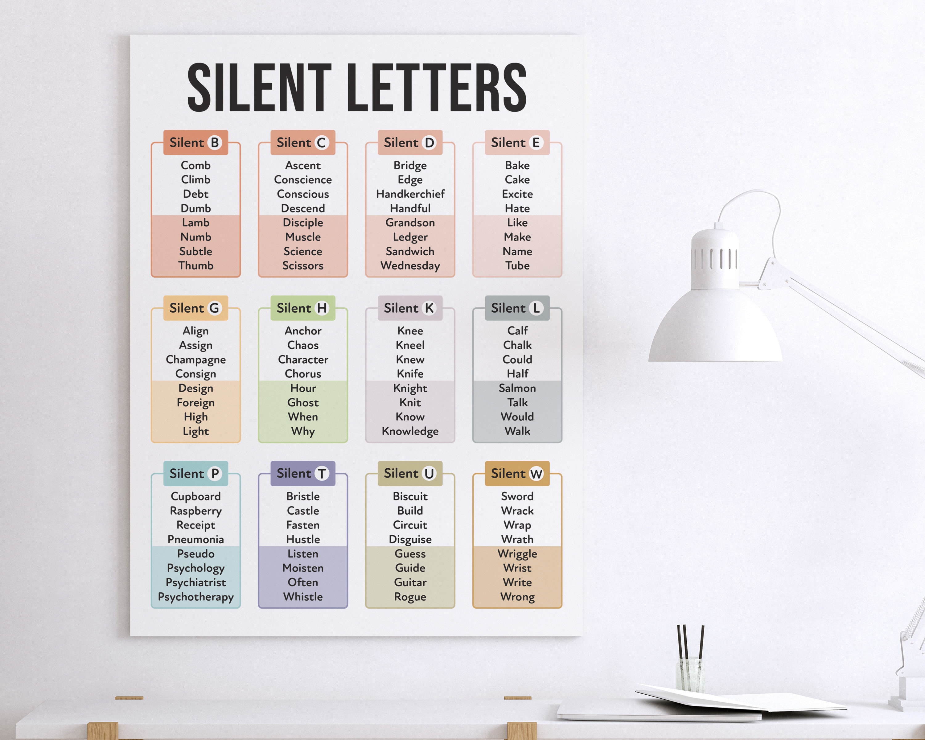 Silent Letters in English Language, Boho Themed English Classroom Chart ...