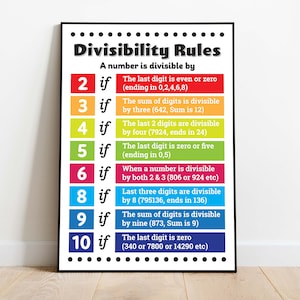 Divisibility Rules – Educational Maths Poster, Mathematics Classroom ...
