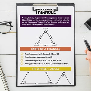 Trigonometry Posters – Triangle and Types of Triangles, Maths Learning ...