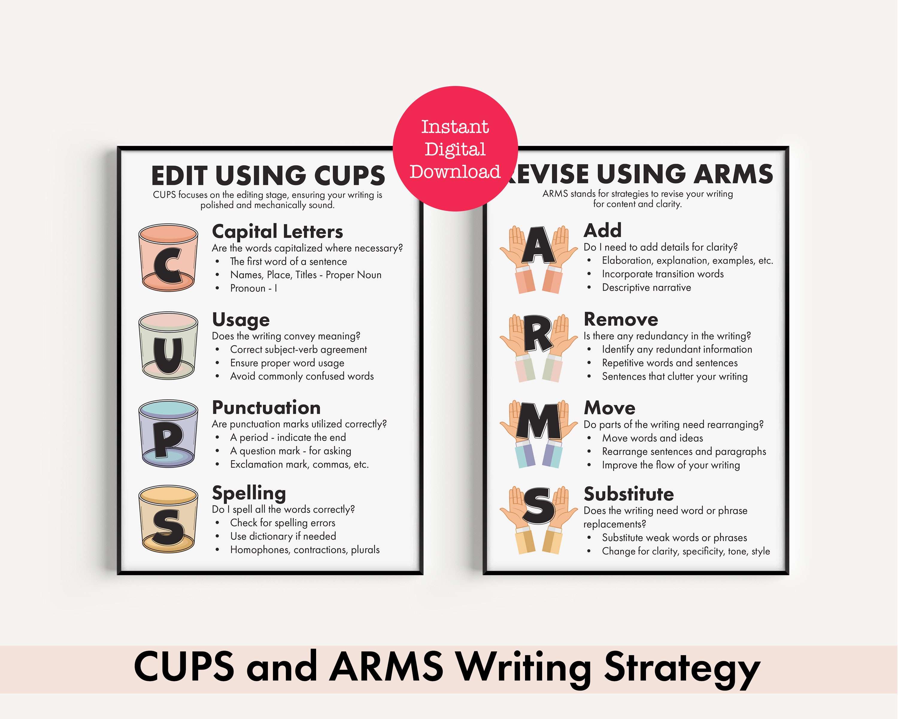 Edit Using CUPS and Revise Using ARMS – English Writing Strategies ...