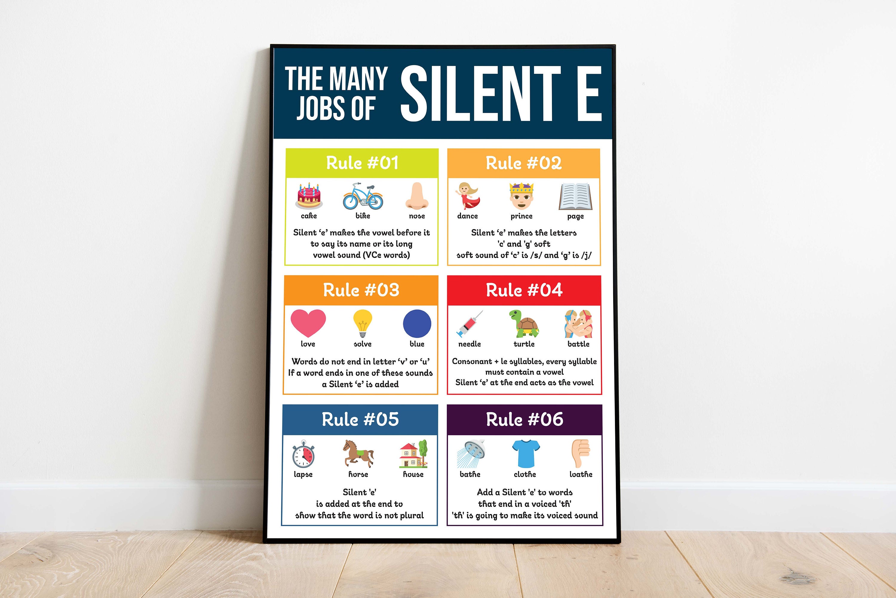 Silent E Phonic Rules With Example | Magical E | Sneaky E | Phonic ...