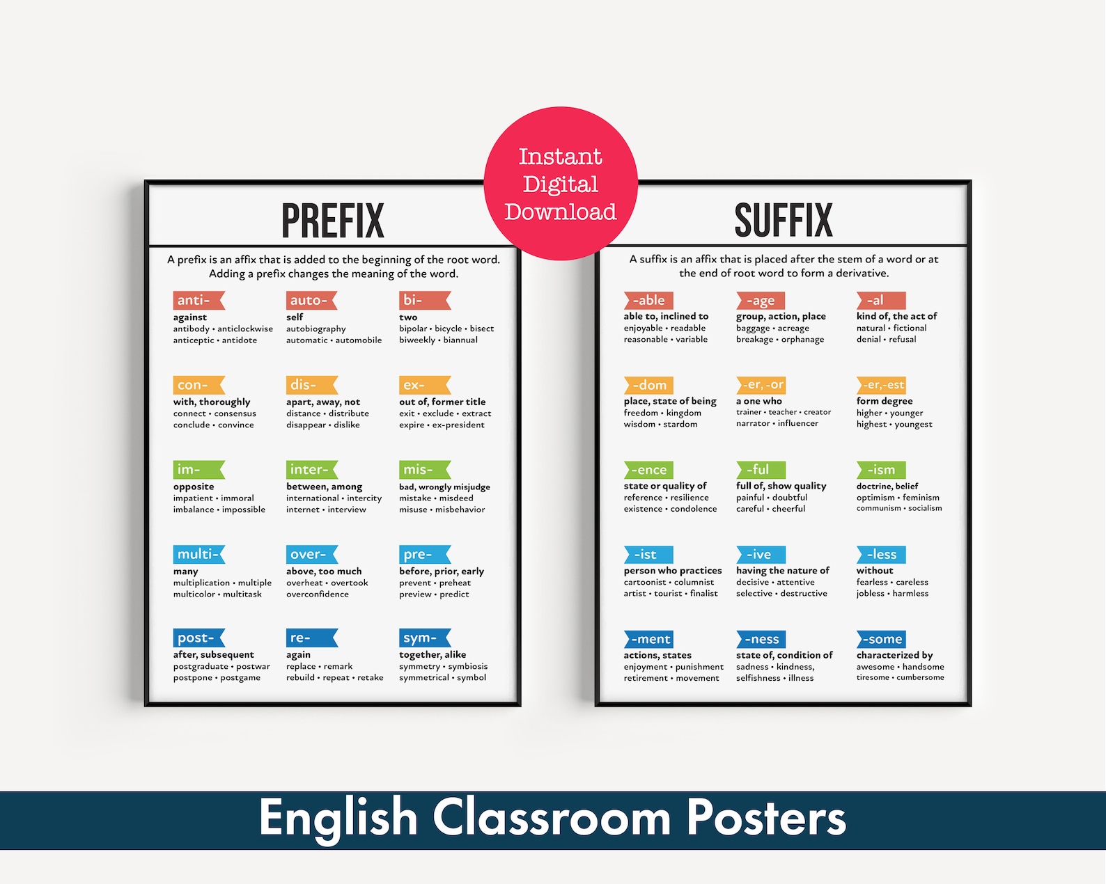 Prefix and Suffix Anchor Charts: Learn Word Formation, Improve Your ...