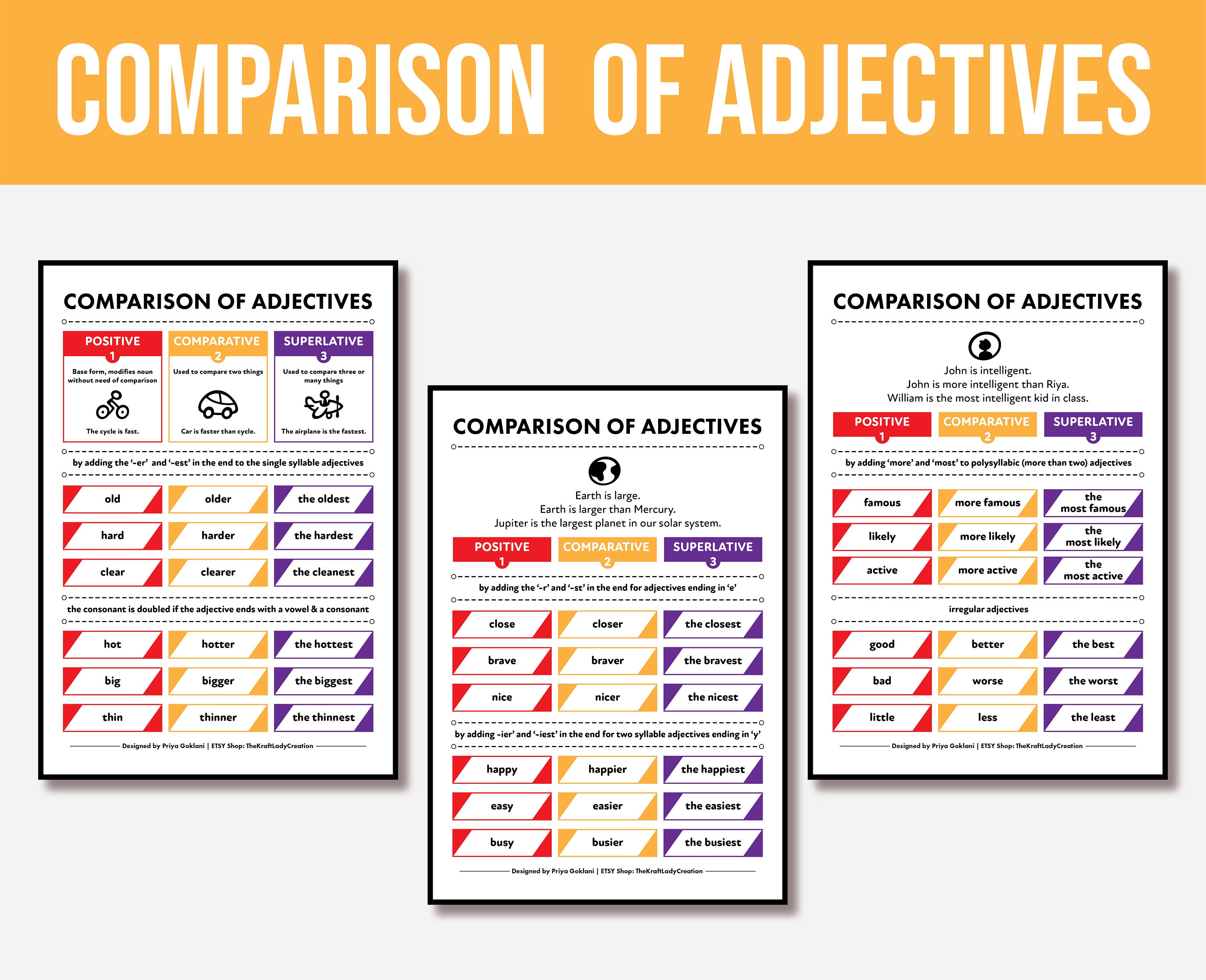 Comparative Adjectives Anchor Chart