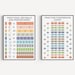 Fraction Conversion Chart & Fraction Decimal Percentage Poster, Maths ...