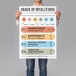 Order of Operations (boho Colors), Maths Classroom Poster, PEMDAS ...