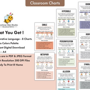 Figurative Language: Explore 08 Literary Devices, English Language Art ...