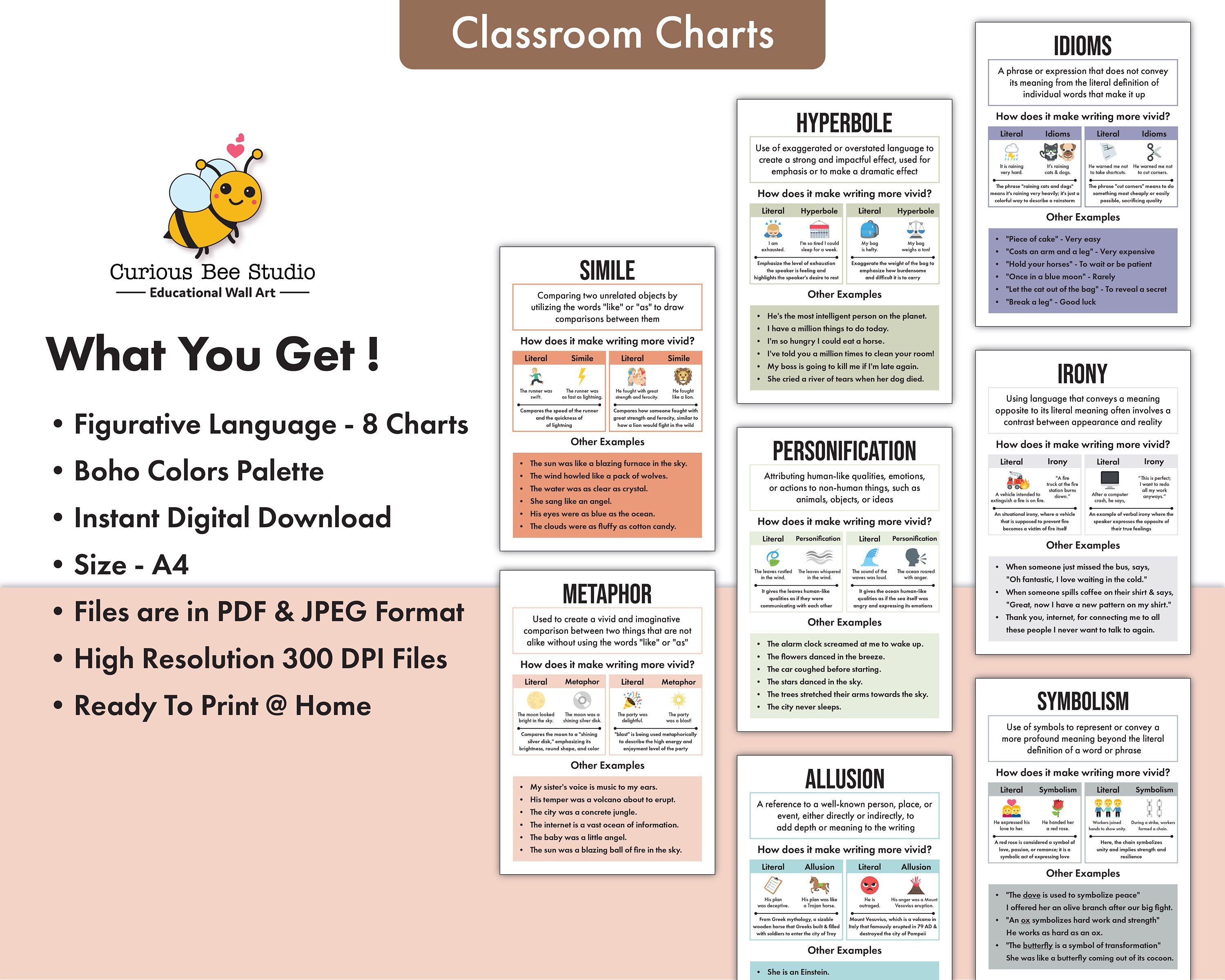 Figurative Language: Explore 08 Literary Devices, English Language Art ...