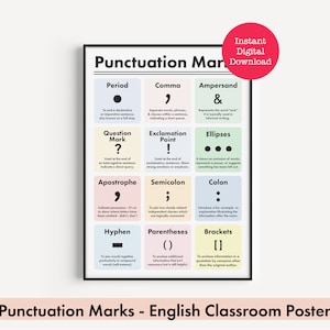 Punctuation Marks Poster - Improve English Writing Skills, Homeschool ...