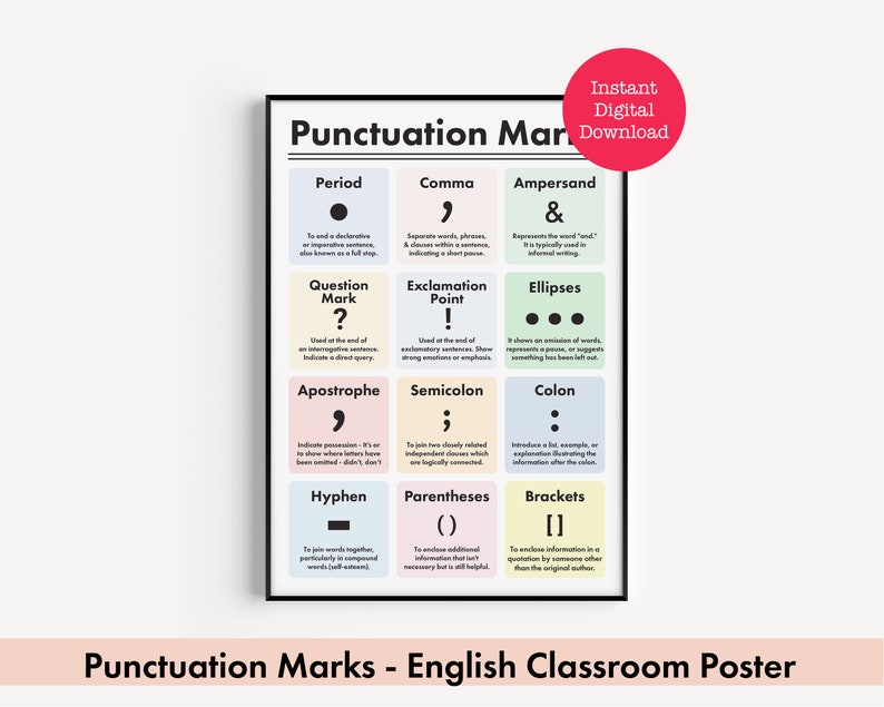 Punctuation Marks Poster - Improve English Writing Skills, Homeschool ...