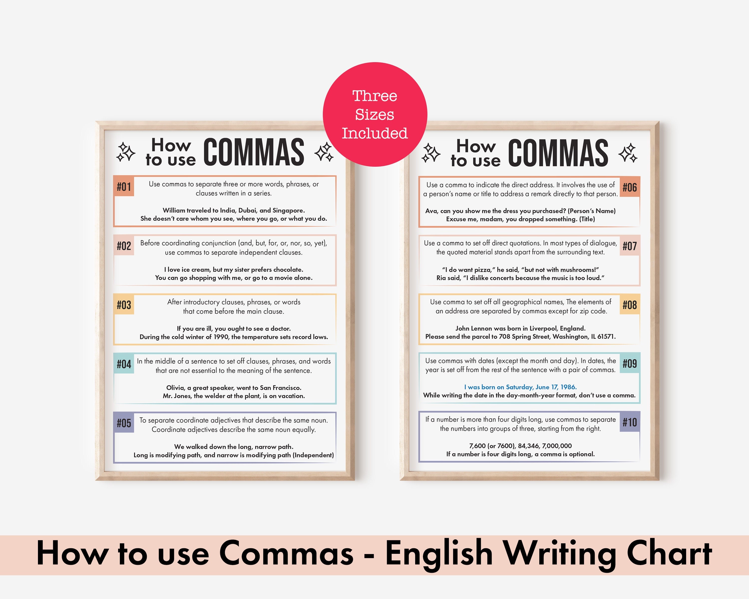 A Step-by-step Guide On How To Use Comma In English Grammar - Etsy 