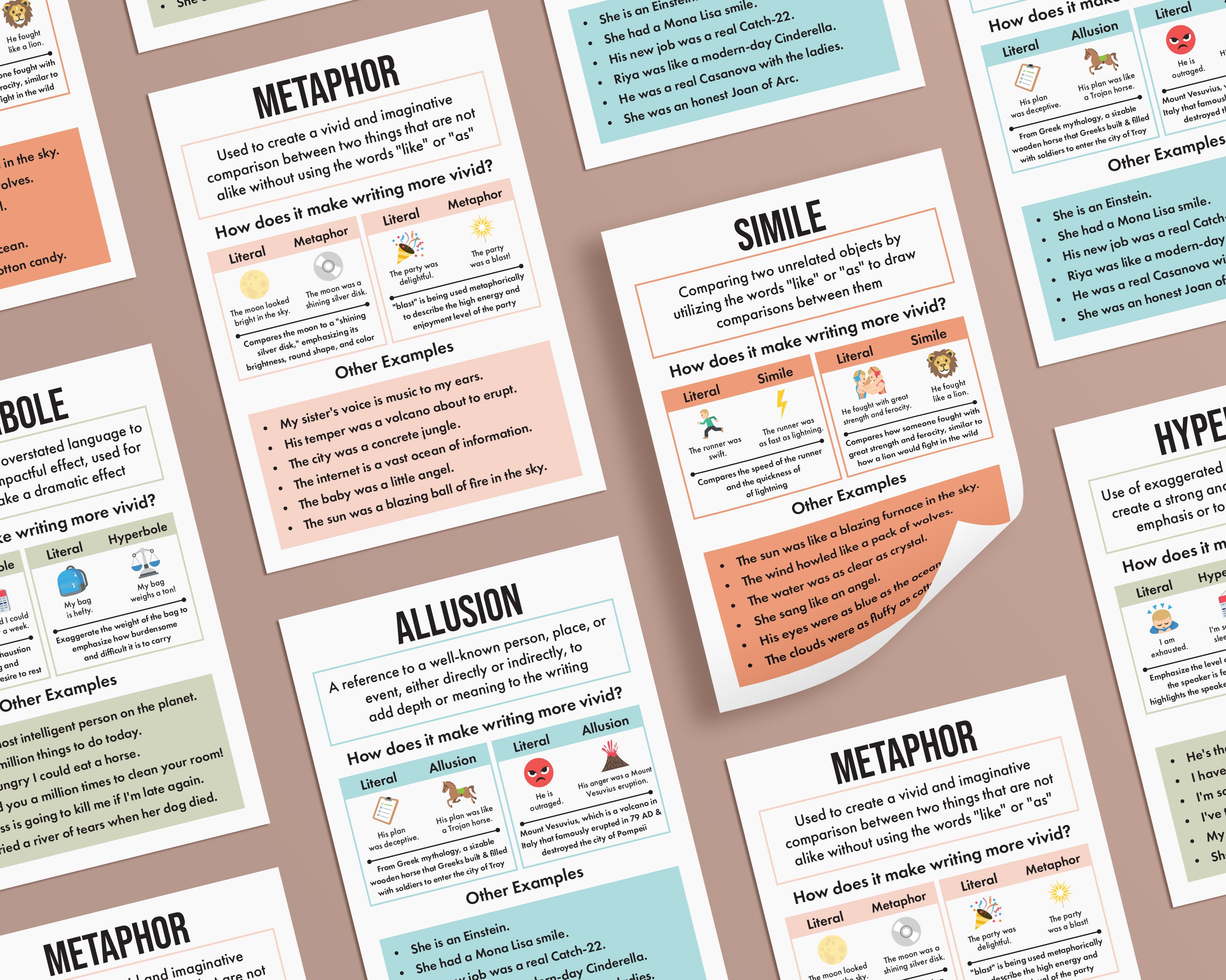 Figurative Language: Explore 08 Literary Devices, English Language Art ...