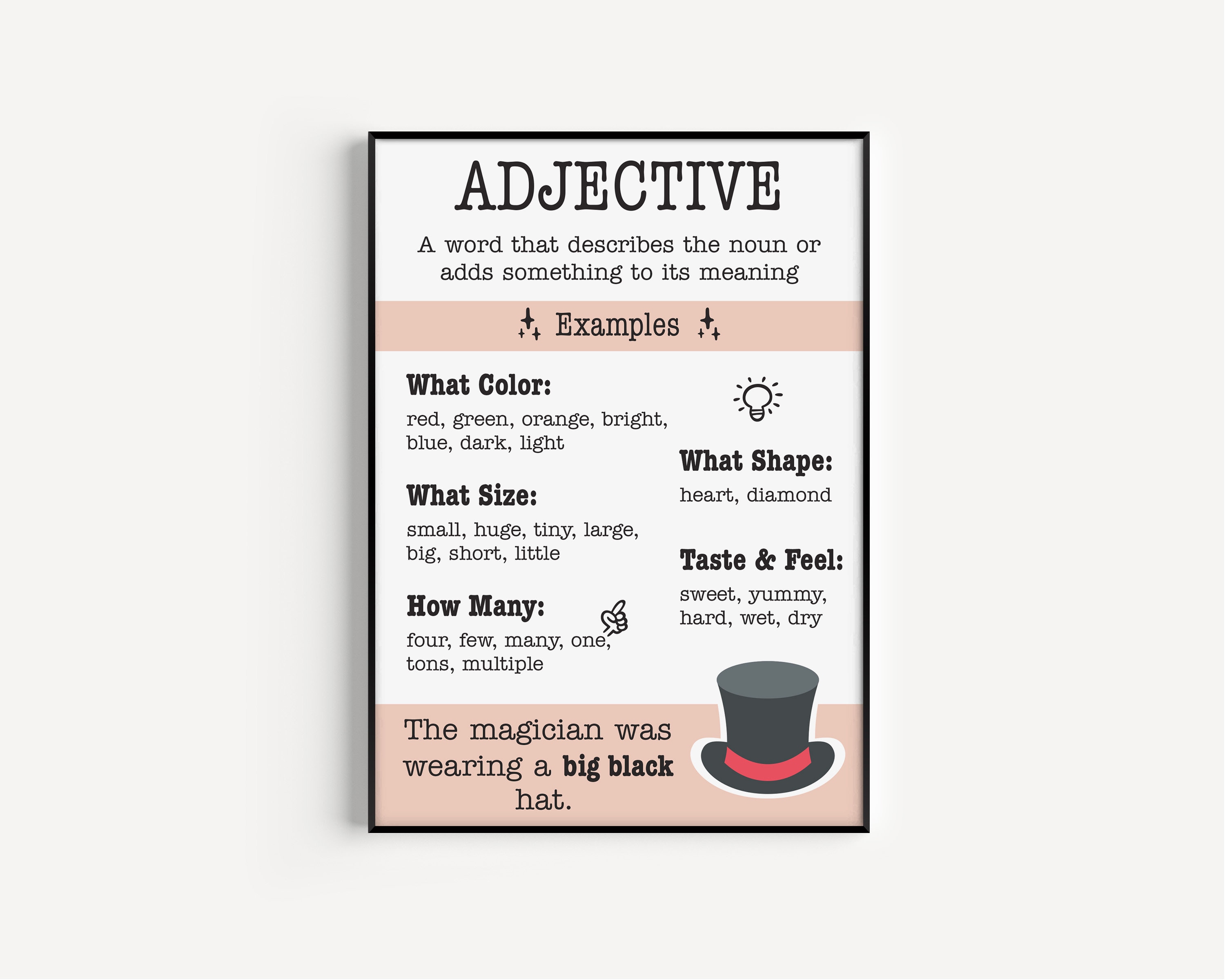 8 Parts of Speech - English Grammar Posters, Boho Language Learning ...