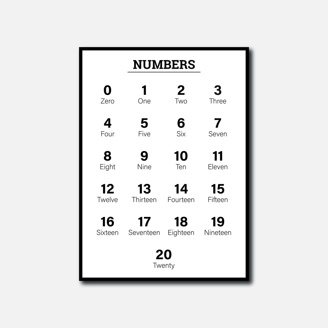 Number Chart 1-20 With Spelling Number Poster Kids Room | Etsy
