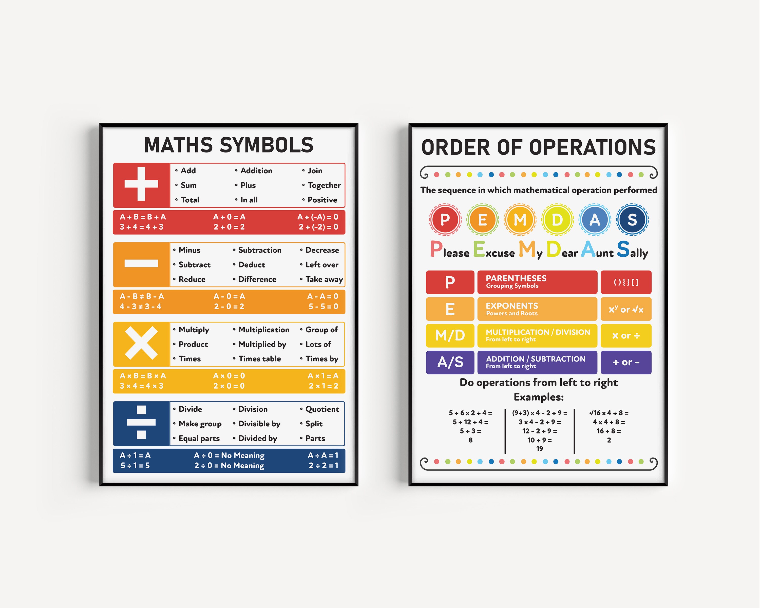 Order of Operations and Maths Symbol Names – 2 Nos. | Basic Number ...