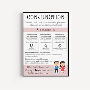 8 Parts of Speech - English Grammar Posters, Boho Language Learning ...