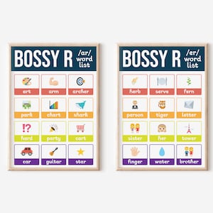 R Controlled Vowels Anchor Charts – 10 Nos. | Syllabification of R ...