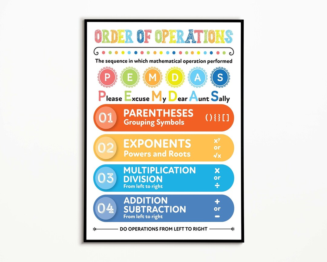 Order of Operations, Maths Classroom Poster, PEMDAS Poster, Homeschool ...