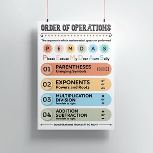Order of Operations (boho Colors), Maths Classroom Poster, PEMDAS ...