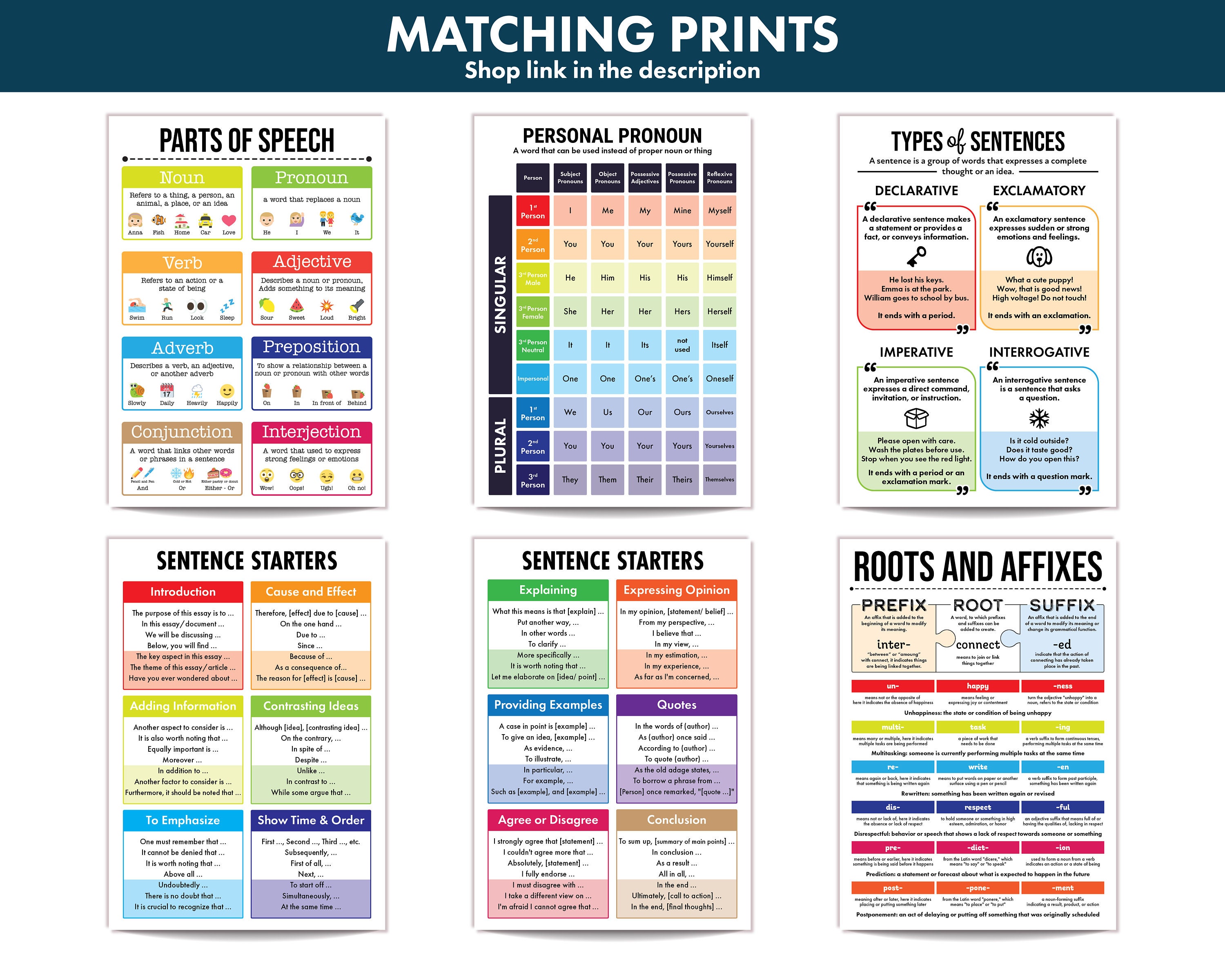 Prefix and Suffix English Classroom Charts: Learn Word - Etsy