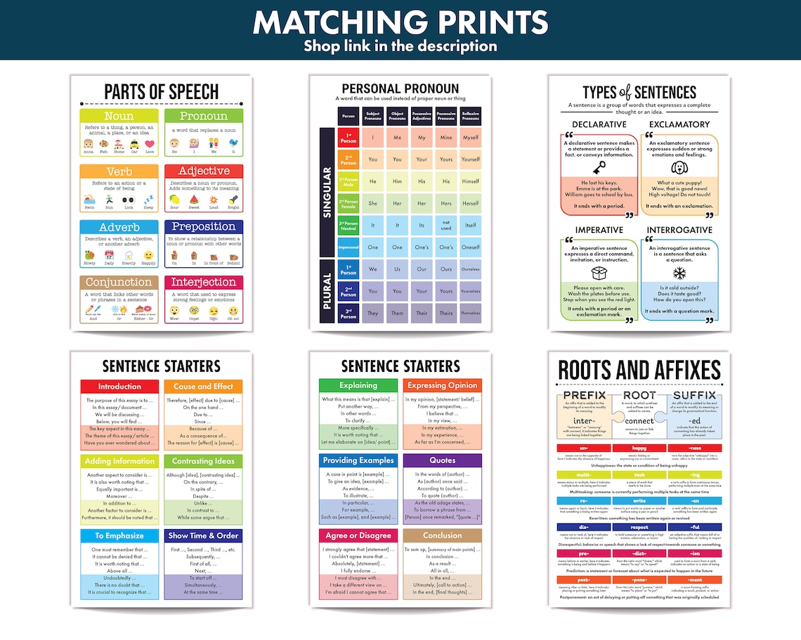 Point of View Anchor Chart – English Language Art (ELA) Resources for ...