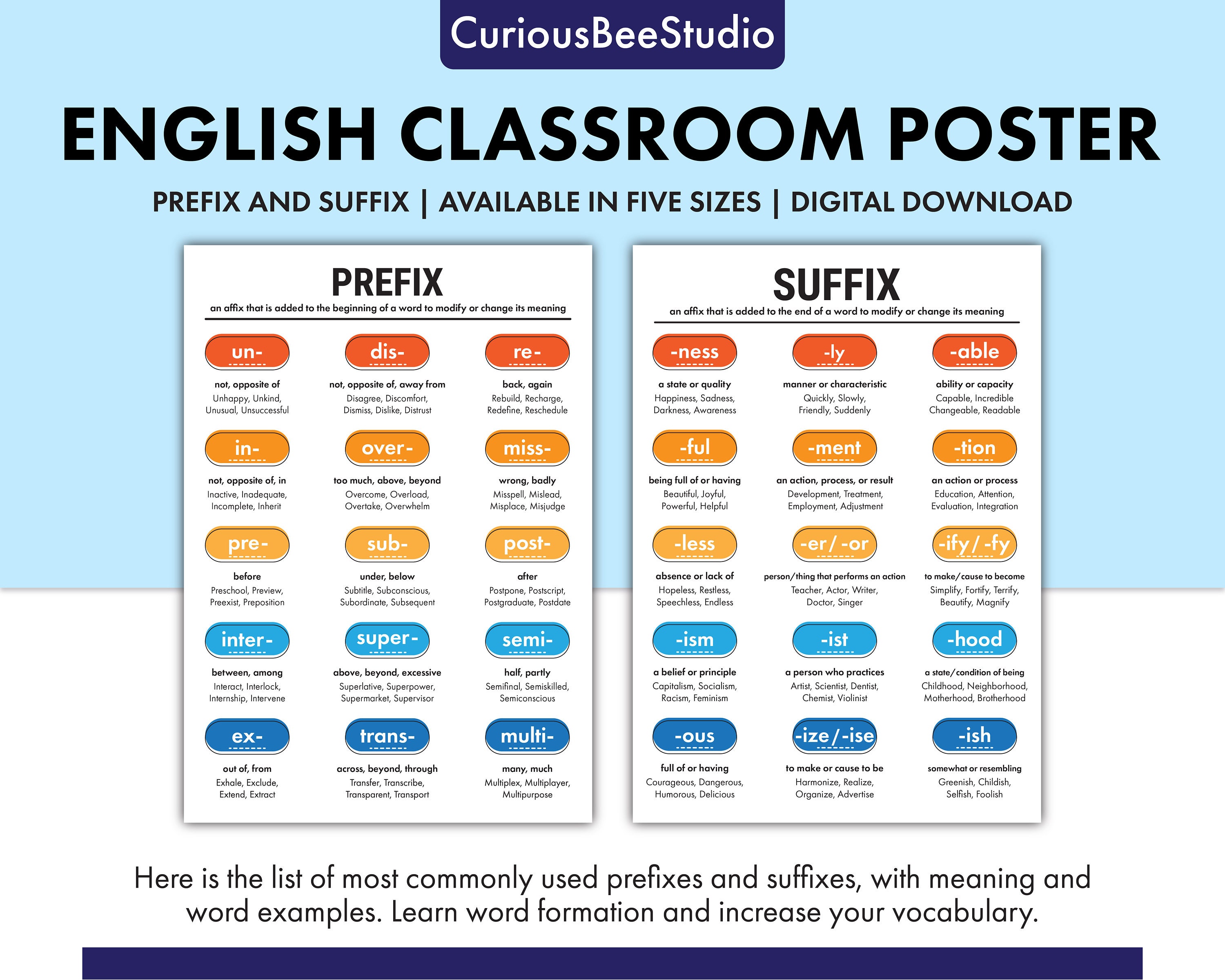 Prefix and Suffix English Classroom Charts: Learn Word Formation ...