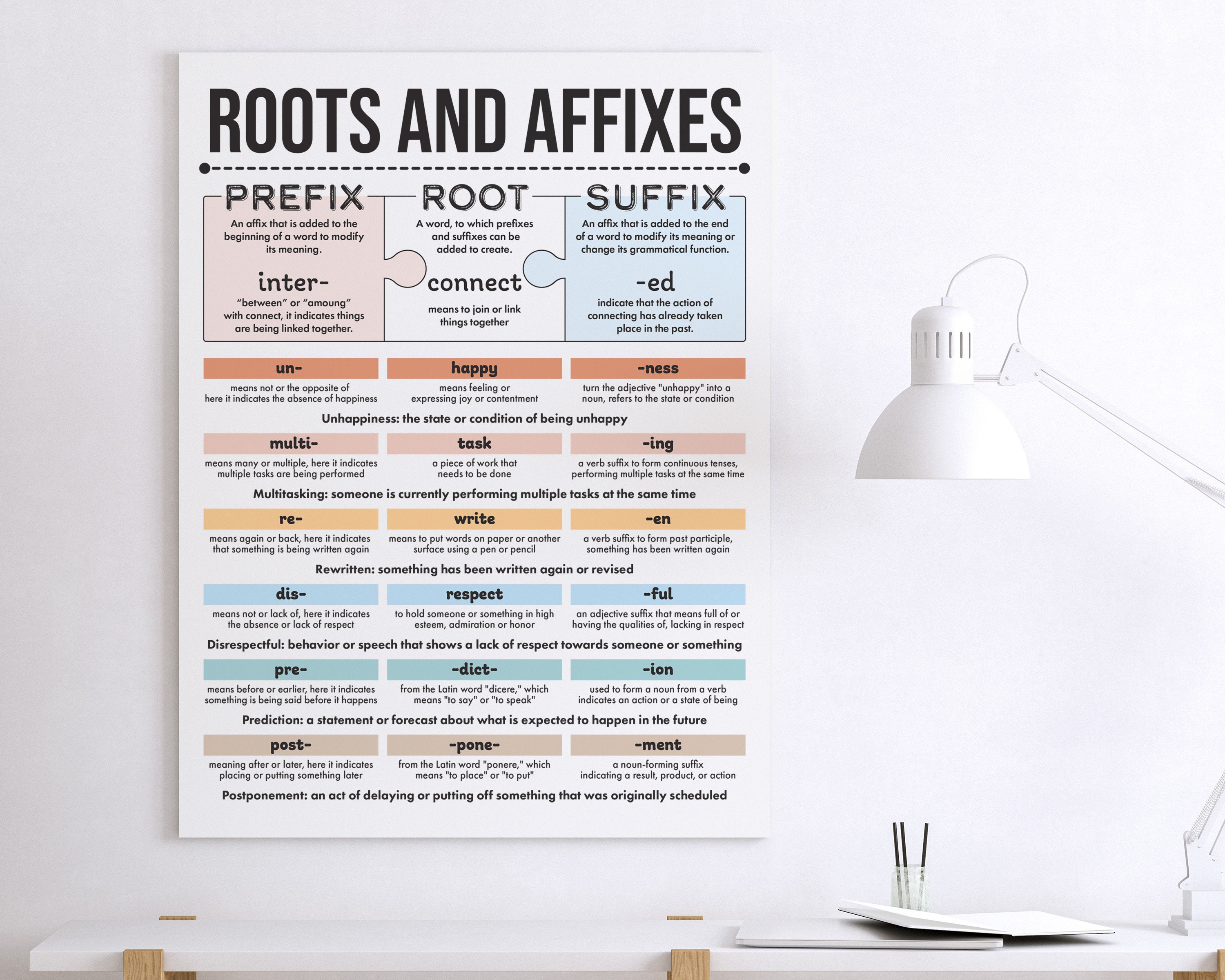 Root Words and Affixes - Learn Word Formation by Breaking Words Into ...