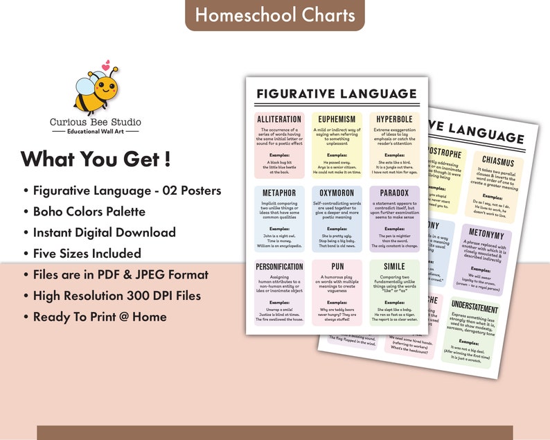 Figurative Language Posters: Enhance English Writing Skills and Explore ...