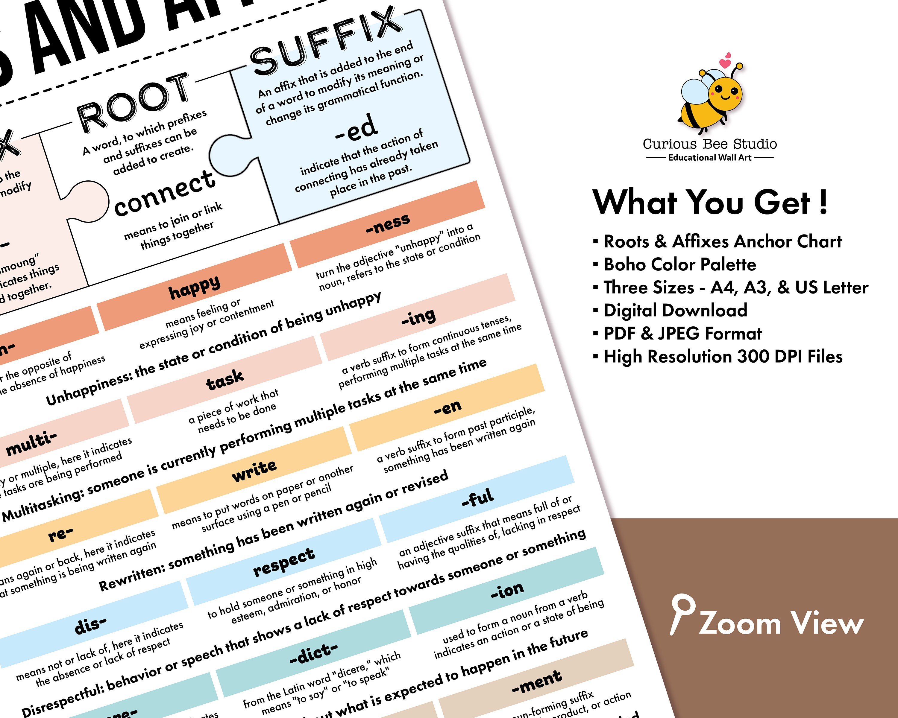 Root Words and Affixes - Learn Word Formation by Breaking Words Into ...