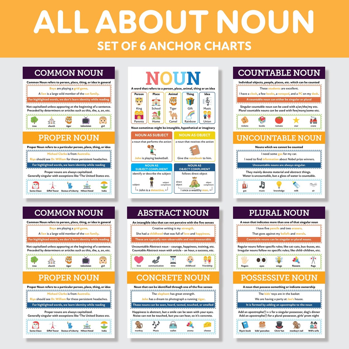 All About Noun – Set of 6 Noun Anchor Charts, English Grammar Classroom ...