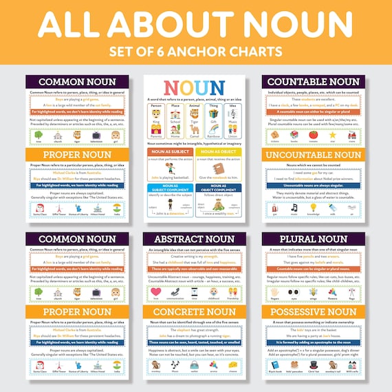 All About Noun Set of 6 Noun Anchor Charts English Grammar - Etsy