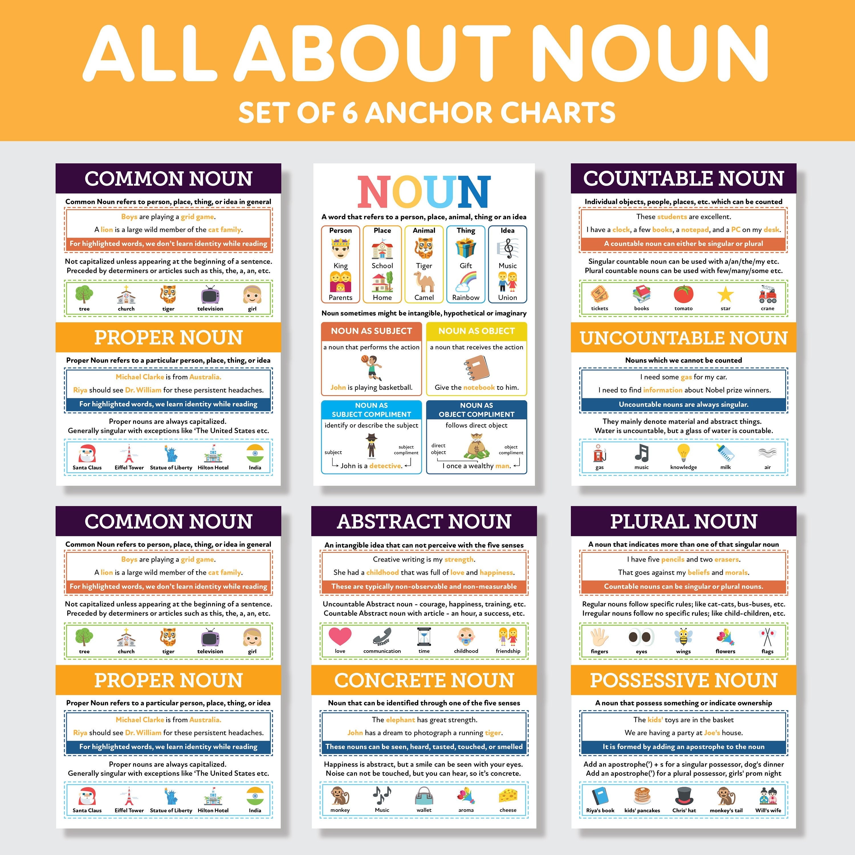 All About Noun – Set of 6 Noun Anchor Charts, English Grammar Classroom ...