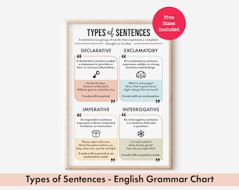 PUNCTUATION POSTER Grammar Chart for Homeschool (Download Now) - Etsy