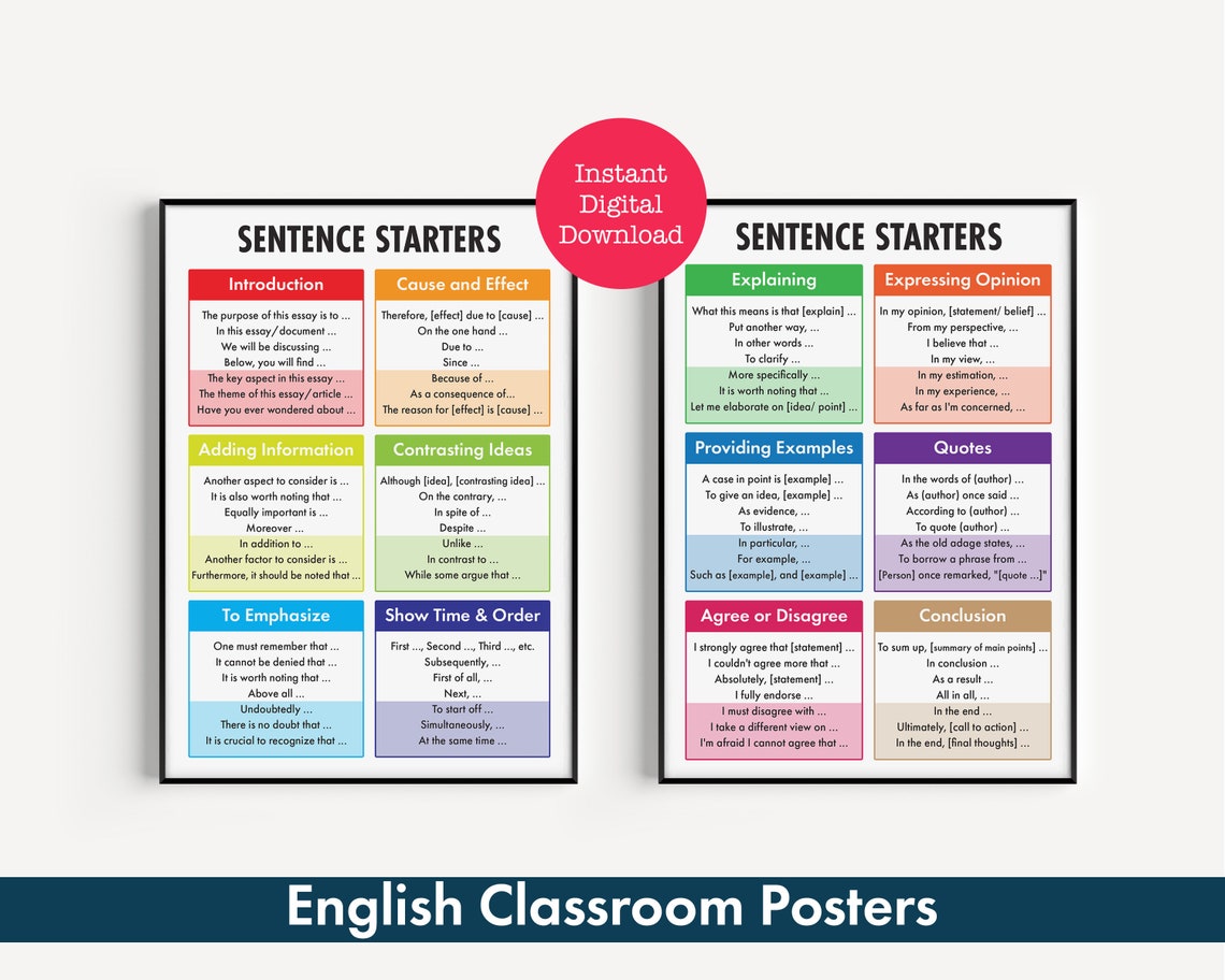 Sentence Starters Charts – Improve Sentence Structure, Learn How to ...