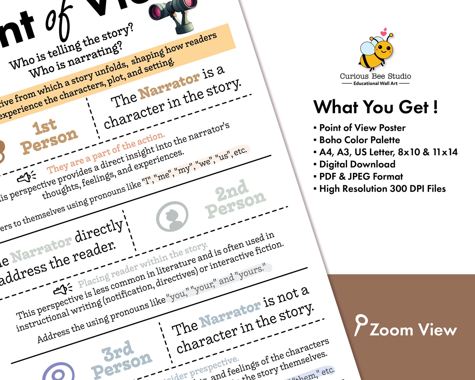 Point of View Anchor Chart – Narrative Perspective, Teachers Aid for ...
