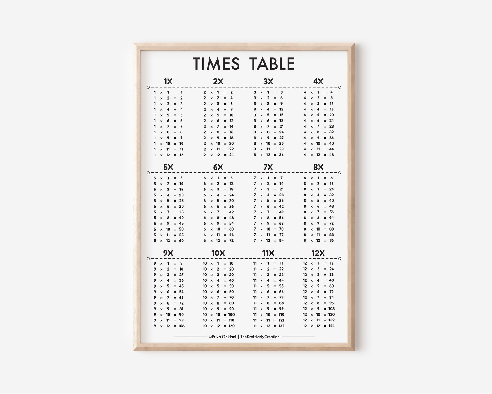 Times Table and Multiplication Chart, Maths Learning Posters for ...