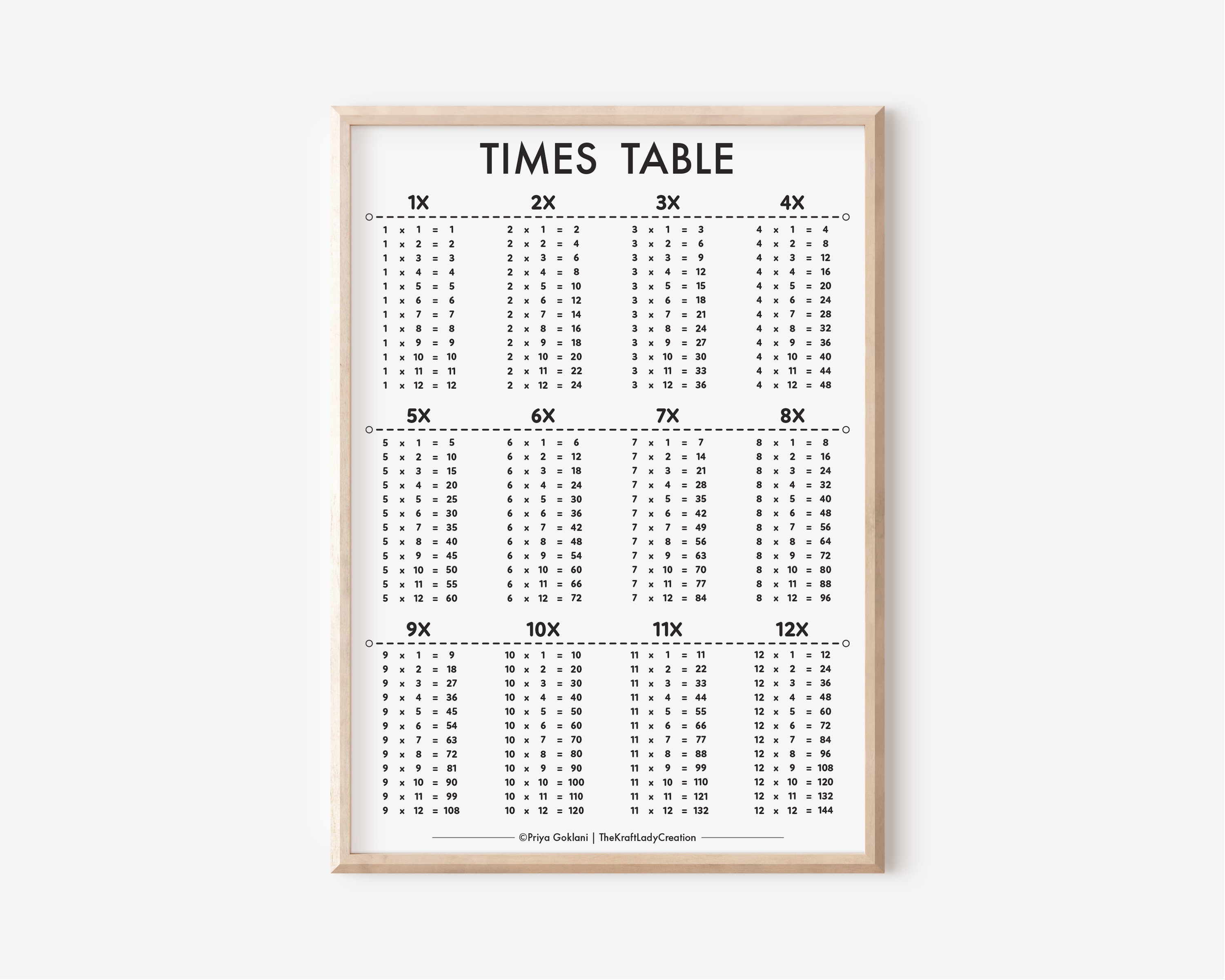 Times Table and Multiplication Chart, Maths Learning Posters for ...