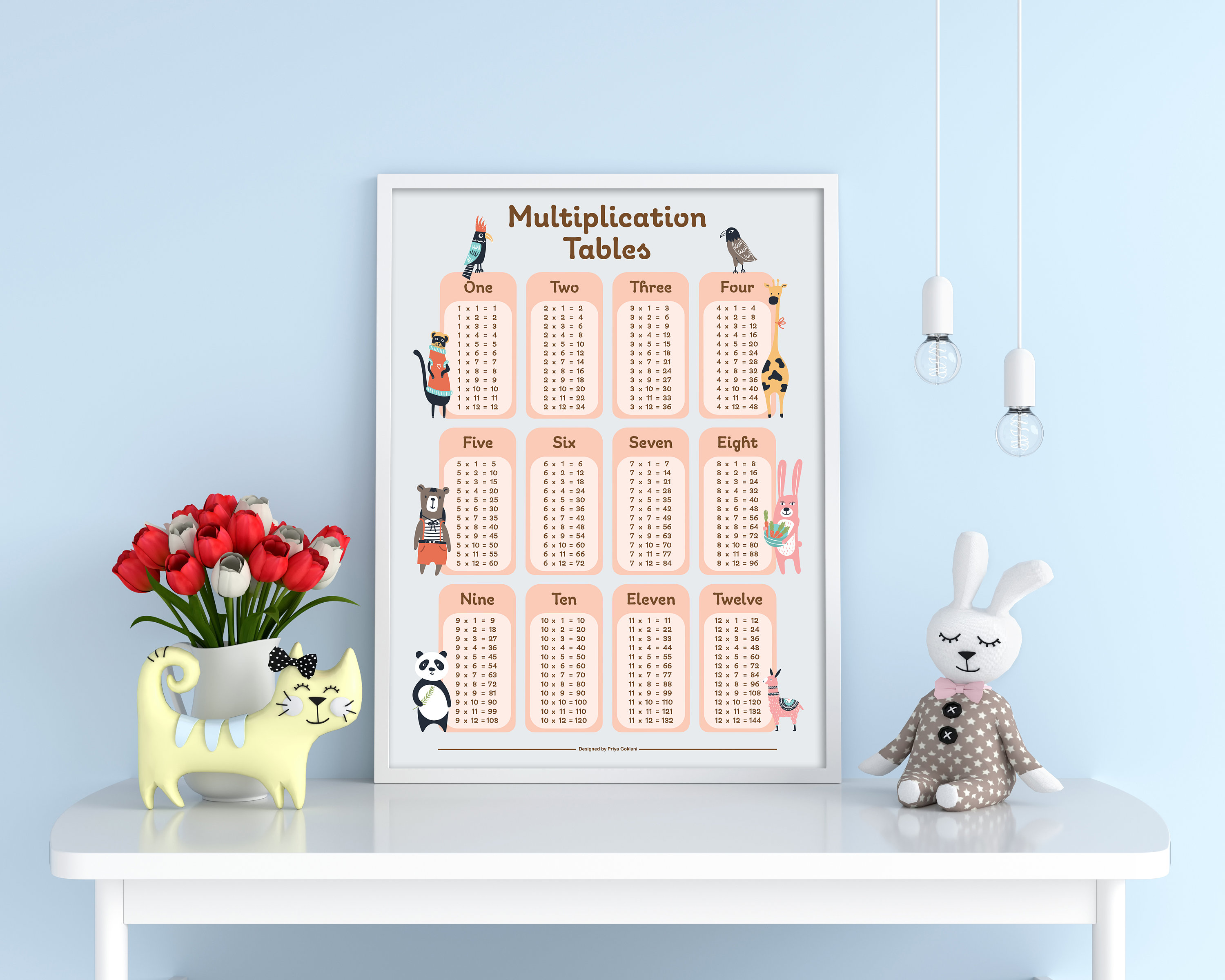 Multiplication Table Maths Poster, Times Table Print, Multiply Chart ...