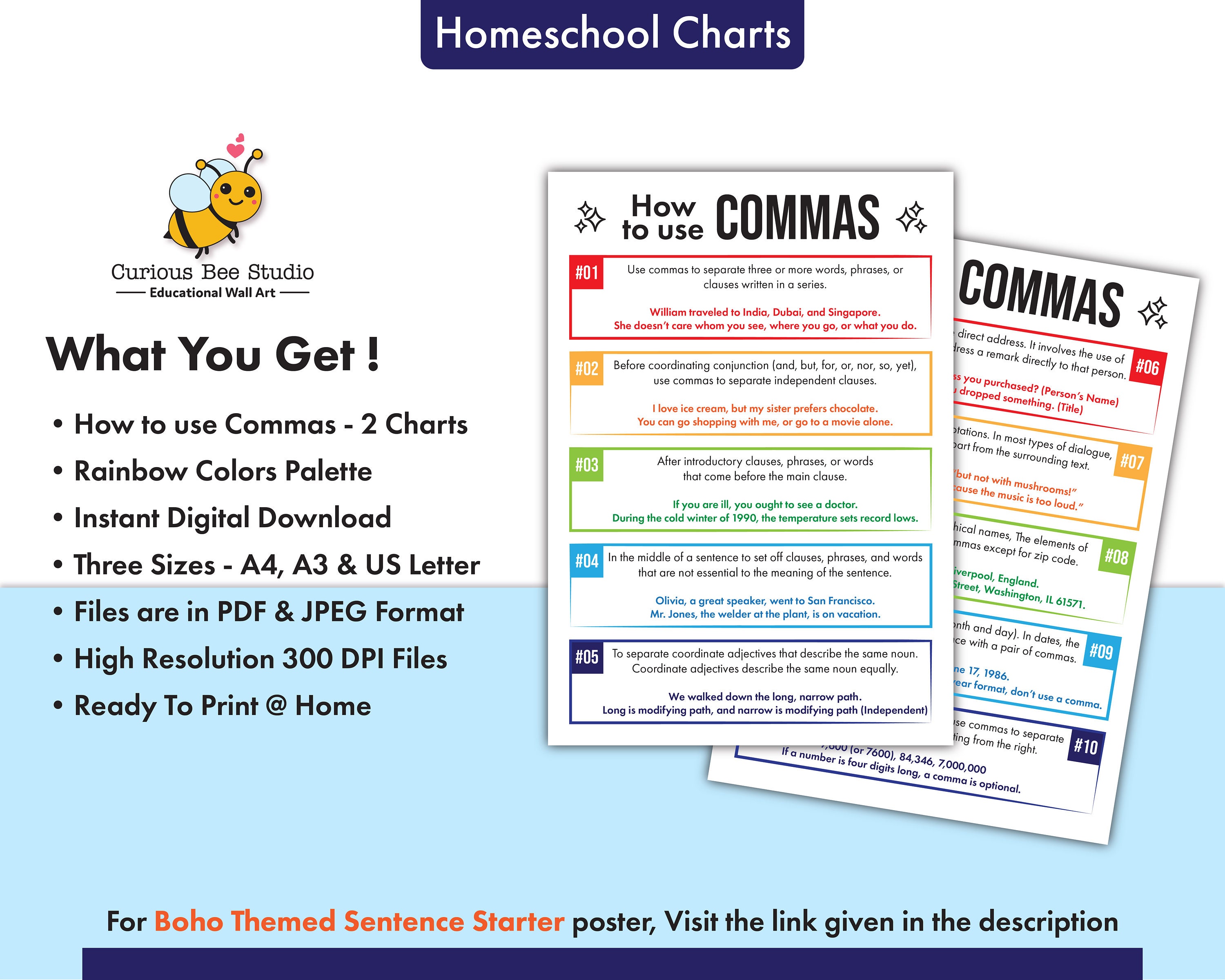 How to Use Comma in English Writing, Punctuation Mark Anchor Charts ...